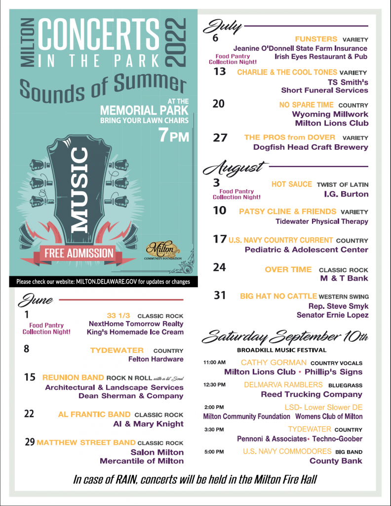 2022 Sounds of Summer, Concert in the Park (weekly on Wednesday) - Town ...