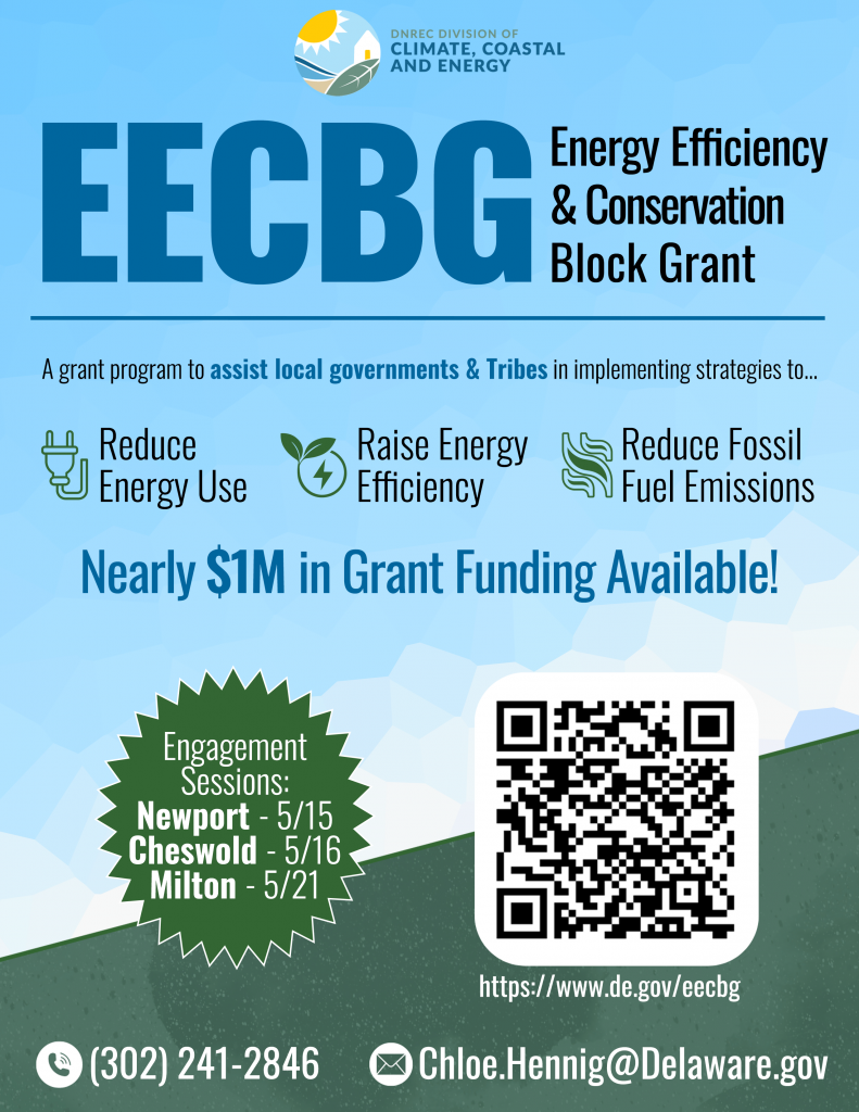 Events - Town of Milton - Sussex County DelawareTown of Milton | Sussex County Delaware