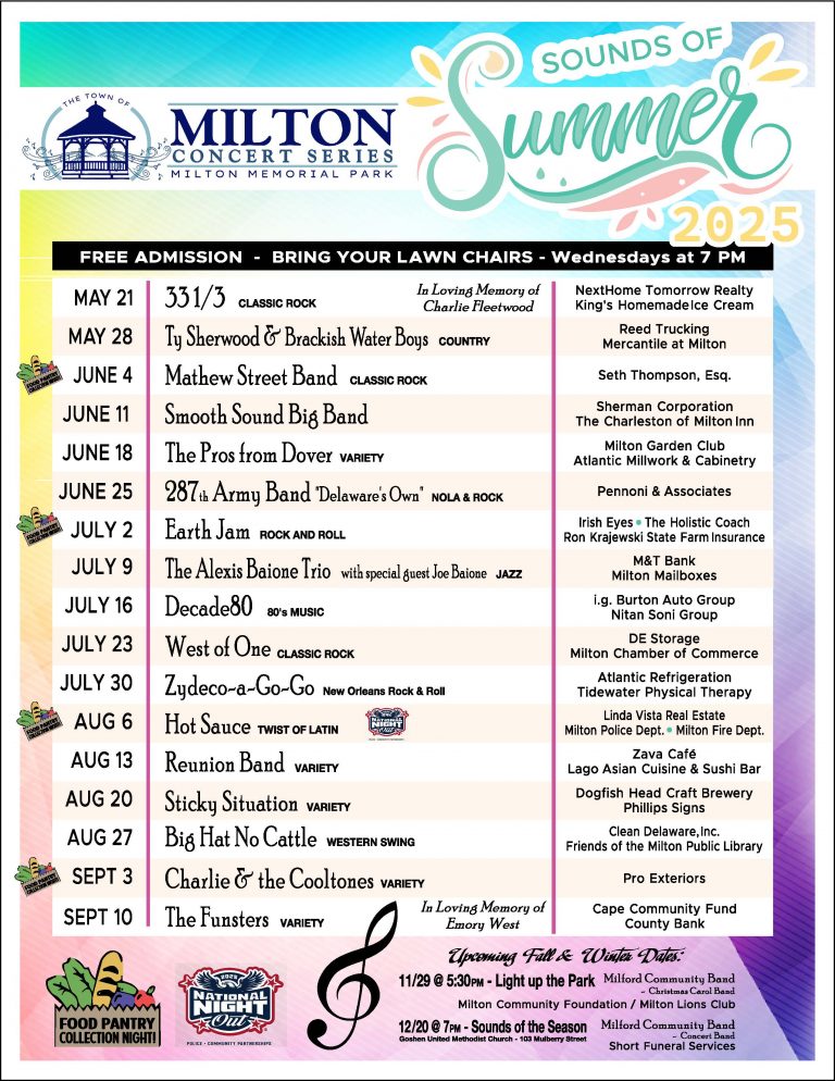 Events - Town of Milton - Sussex County DelawareTown of Milton | Sussex ...